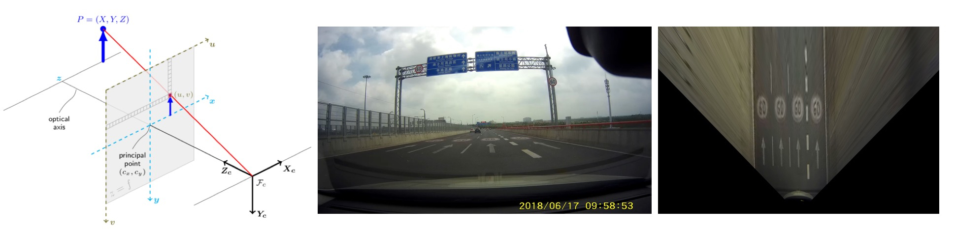 Zhenbang Wu - Senoir Student